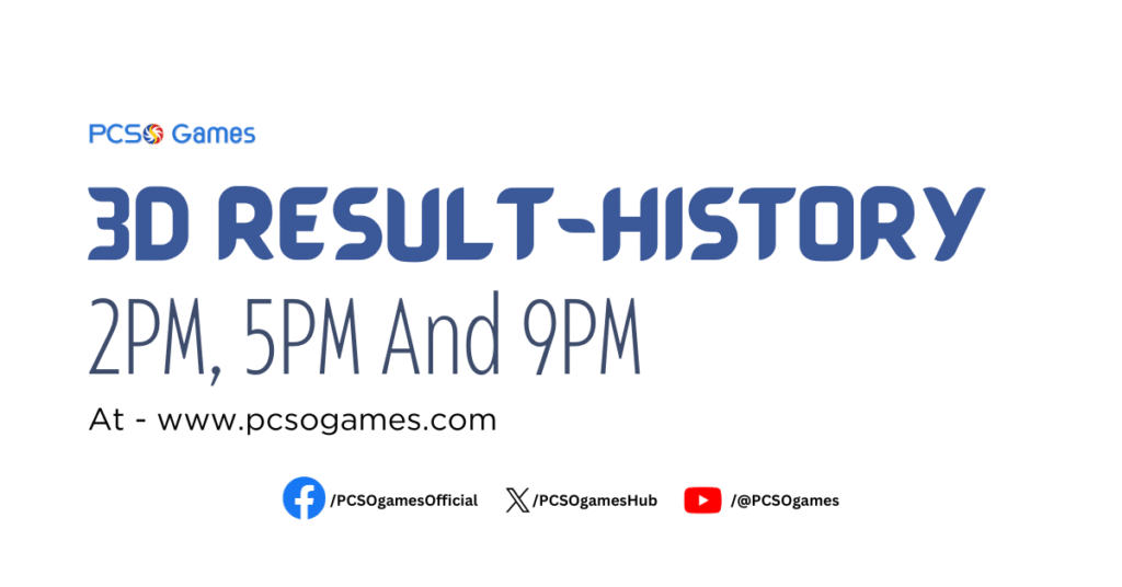 Swertres Results History – PCSO 3D Lotto Winning Numbers!