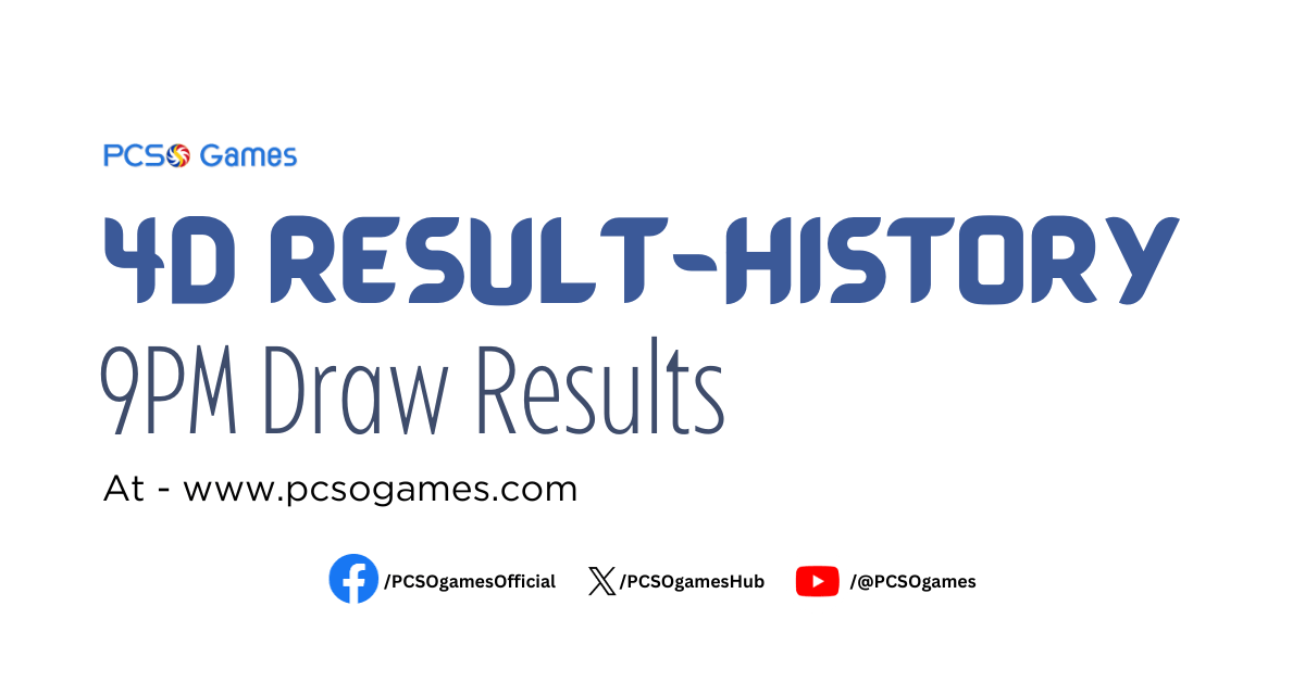 4D Lotto Result History and Summary 2026